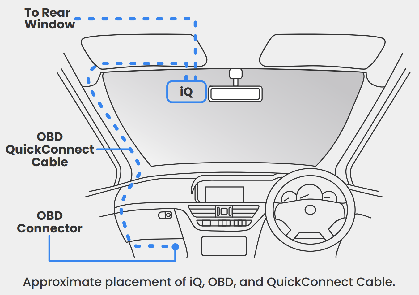 Installing iQ – Nextbase UK